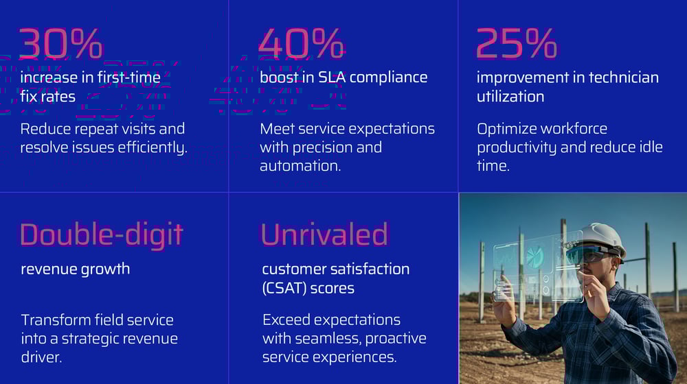 Visionet | Field Services Palm Springs!