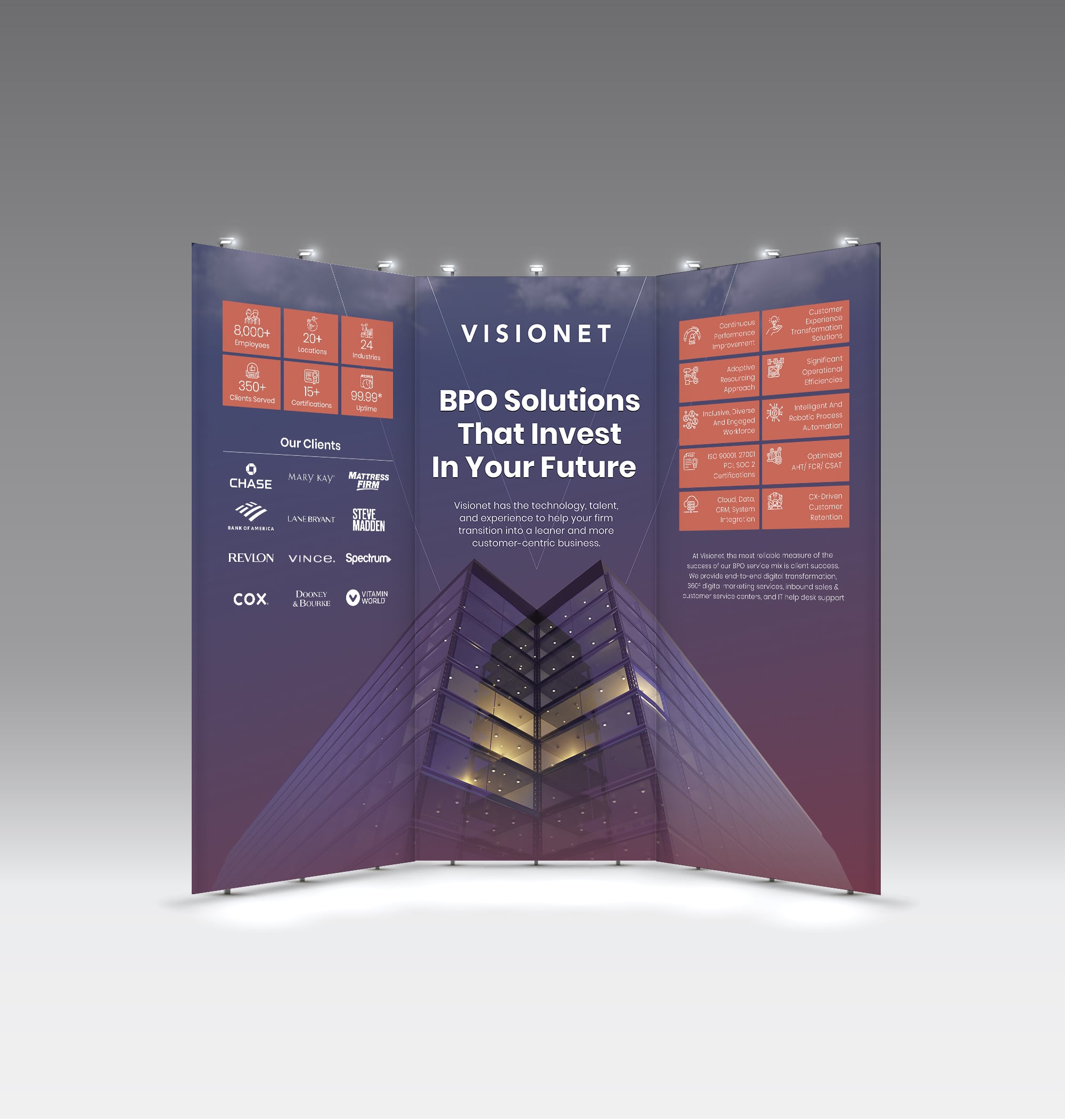 Customer Contact Week 2022